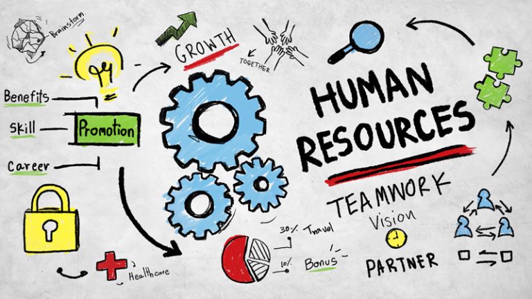 The Importance of Human Resources in Business - [Jcount.com]